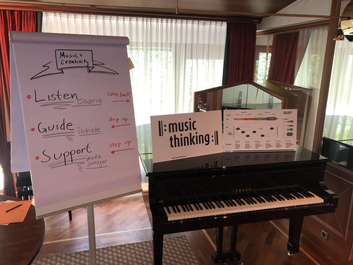 Music Thinking Workshop for communication experts - Music Thinking