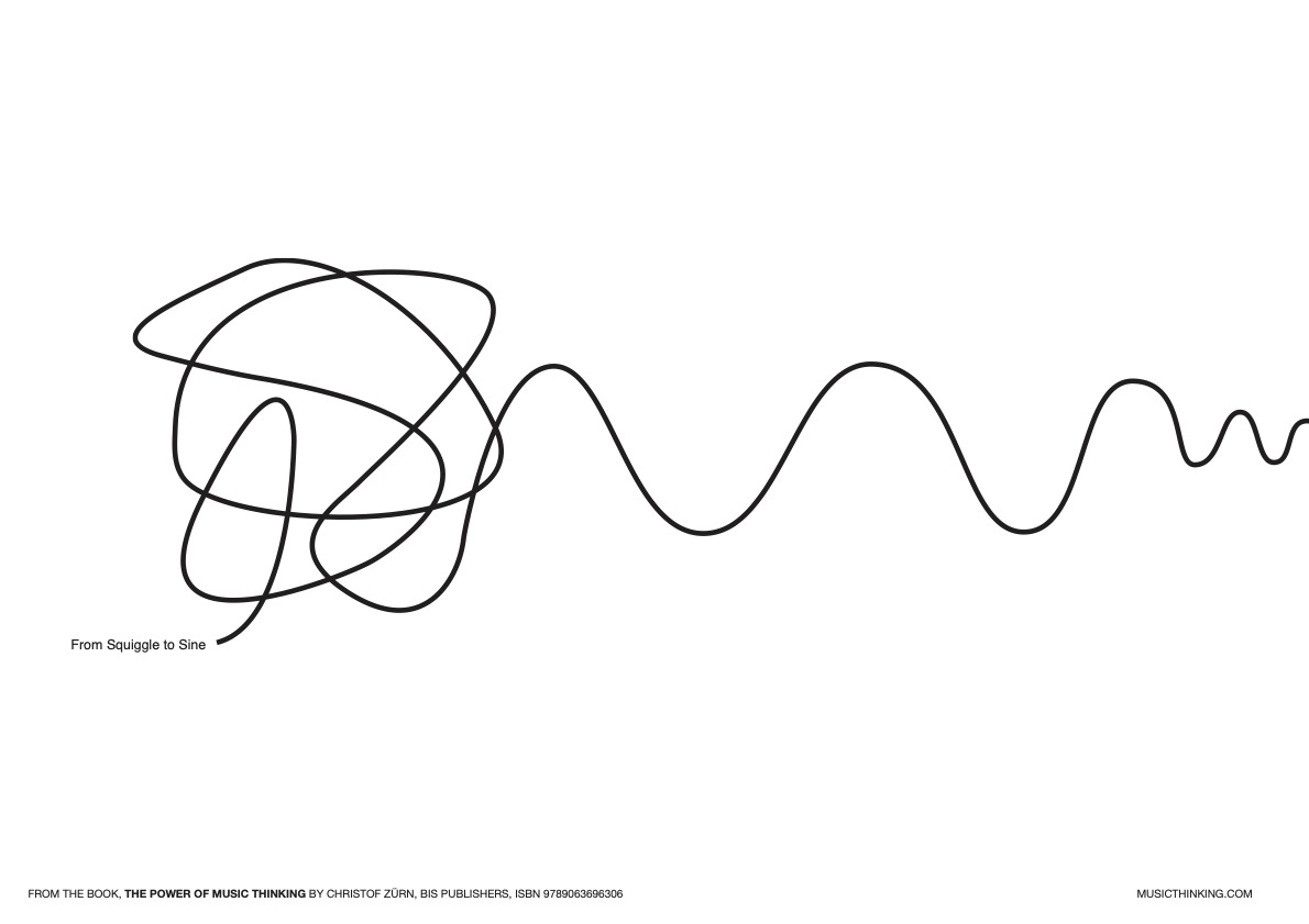 Download Music Thinking Instruments - Music Thinking